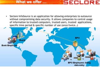Seclore Corporate Profile | PPSX