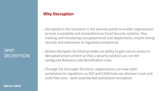 Seclore Decrypter For Email | PPTX