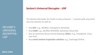 Seclore Decrypter For Email | PPTX