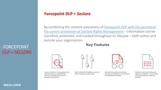 Seclore for Forcepoint DLP | PPTX