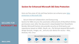 Seclore For Microsoft 365 | Seclore | PPTX