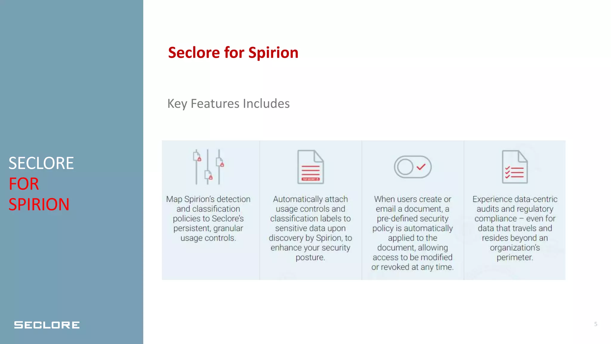 Seclore For Spirion Data Classification Seclore Ppt