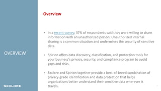 Seclore For Spirion Data Classification | Seclore | PPT