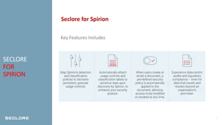 Seclore For Spirion Data Classification | Seclore | PPT