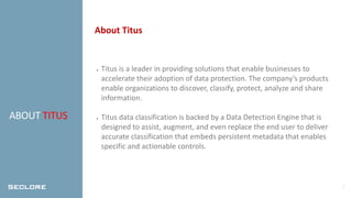 Seclore for Titus | PPT
