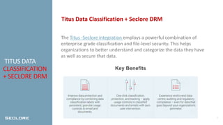 Seclore for Titus | PPT