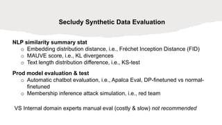 Generating privacy-protected synthetic data using Secludy and Milvus | PPT