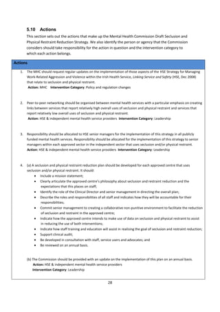 Seclusion and physical restraint reduction knowledge review | PDF