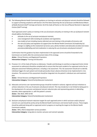 Seclusion and physical restraint reduction knowledge review | PDF