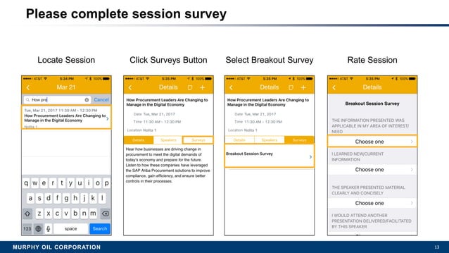 Transform Network Enablement Through Change Management | PPT