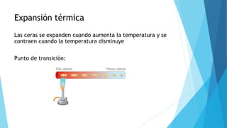 USO CERAS EN ODONTOLOGIA MATERIALES DENTALES | PPTX
