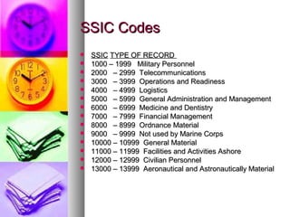 DON RECORDS MANAGEMENT PROGRAM SECNAVINST 5210.1 (2012) | PPT