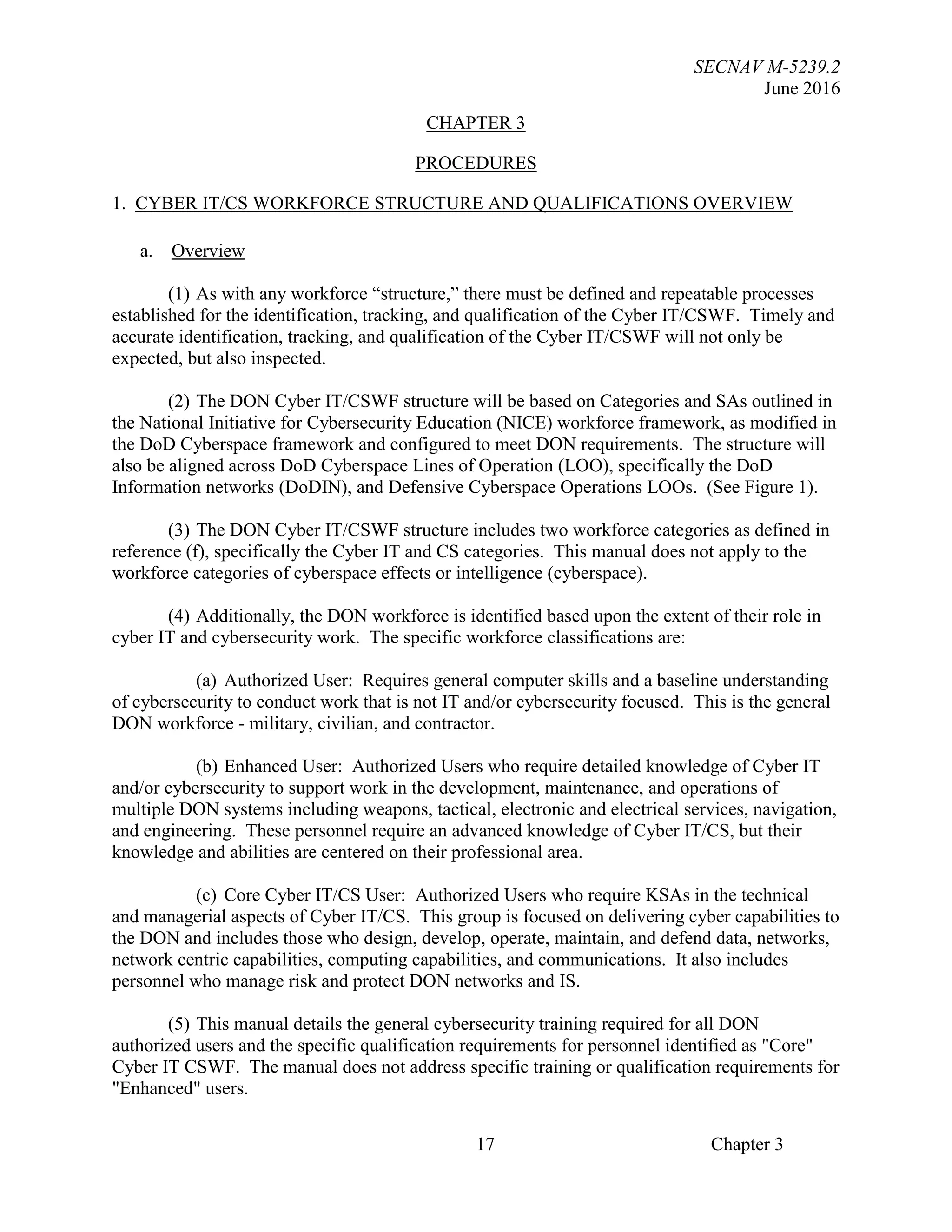 SECNAV M-5239.2 | PDF