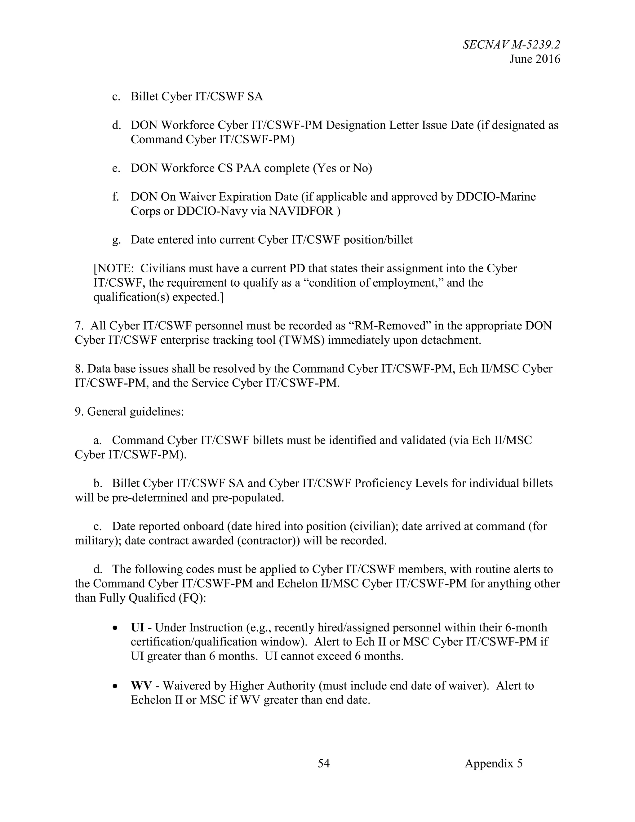 SECNAV M-5239.2 | PDF