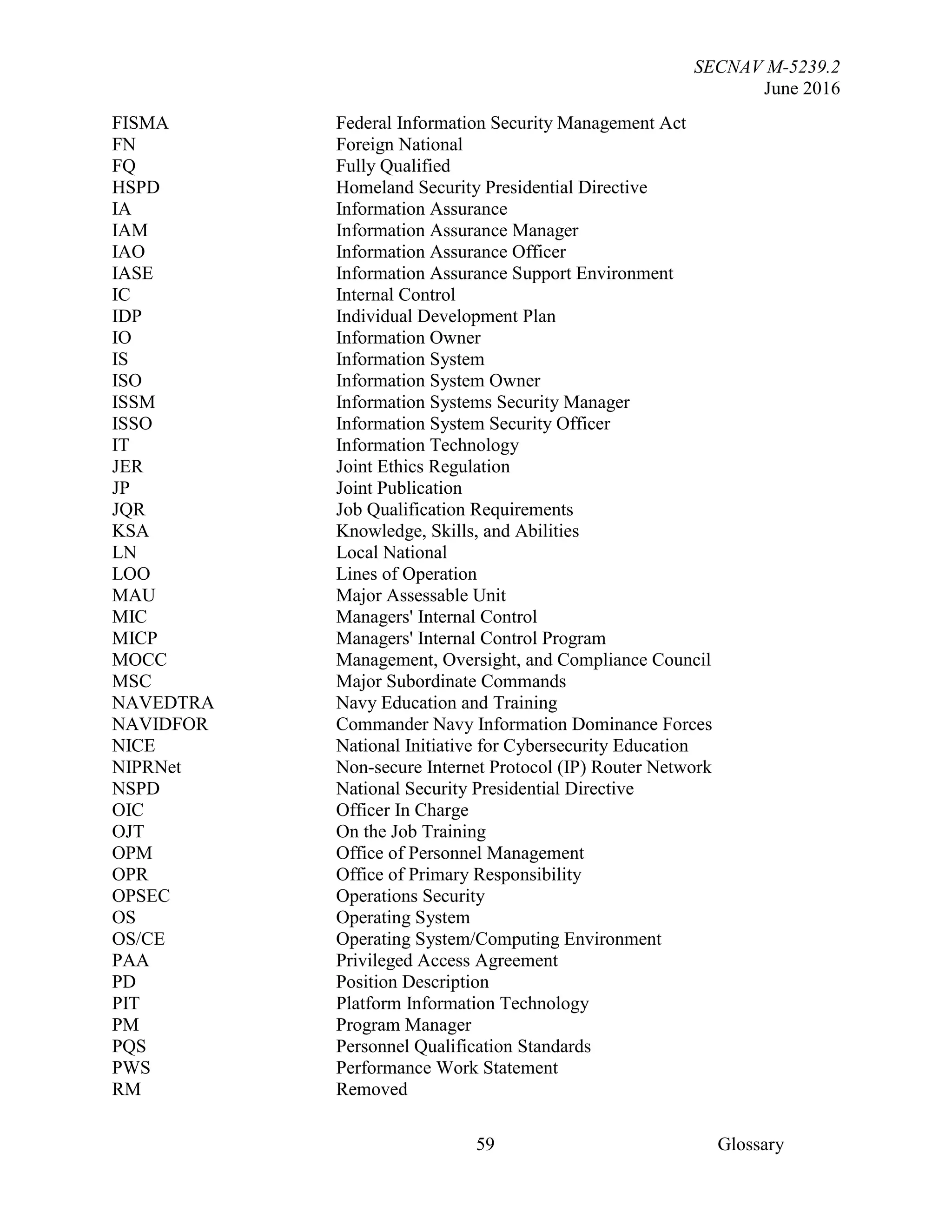 SECNAV M-5239.2 | PDF