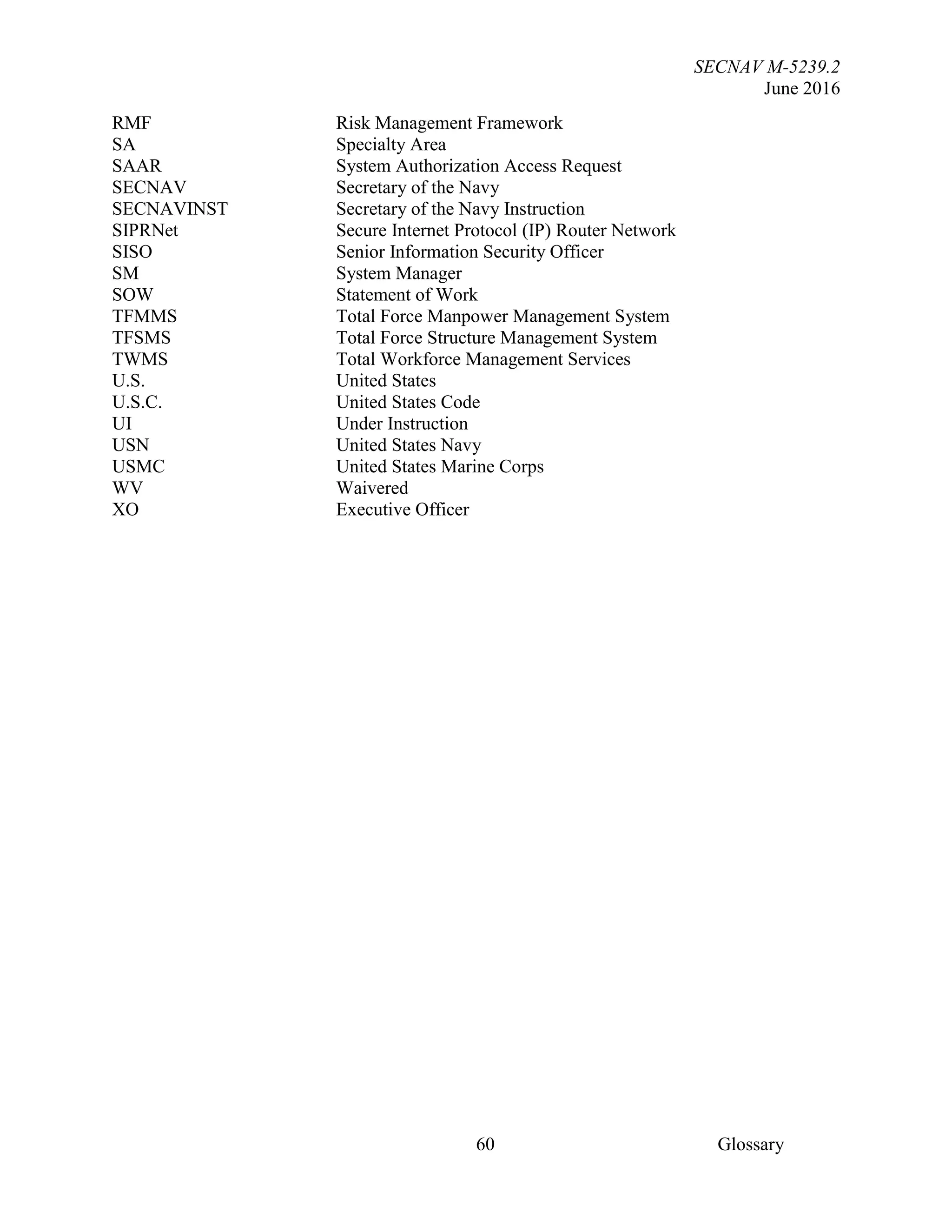 SECNAV M-5239.2 | PDF