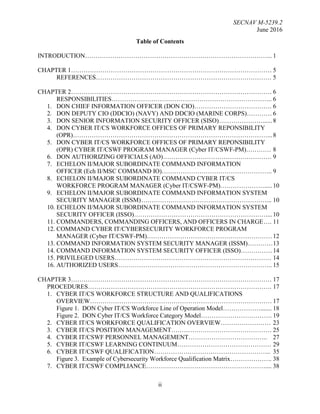 SECNAV M-5239.2 | PDF