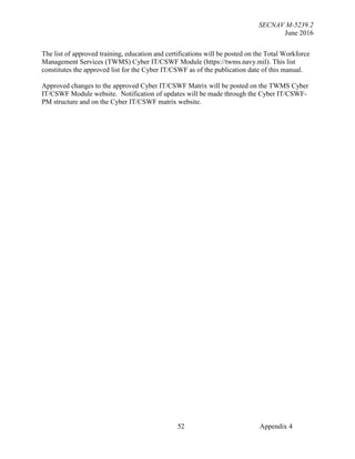 SECNAV M-5239.2 | PDF