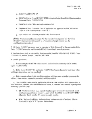 SECNAV M-5239.2 | PDF