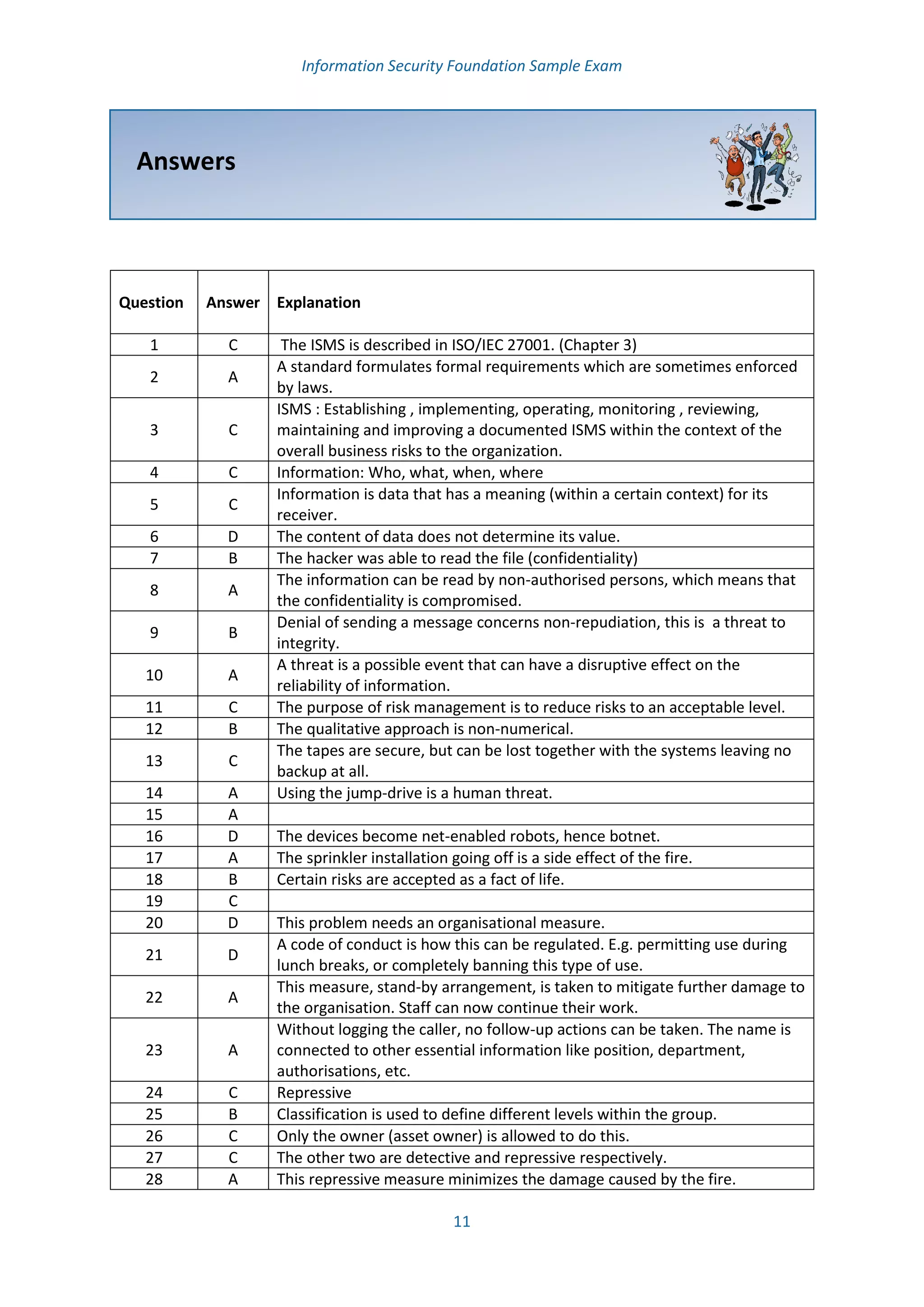 SECO 406100422-ISF-Sample-Exam-en-v1-0.pdf