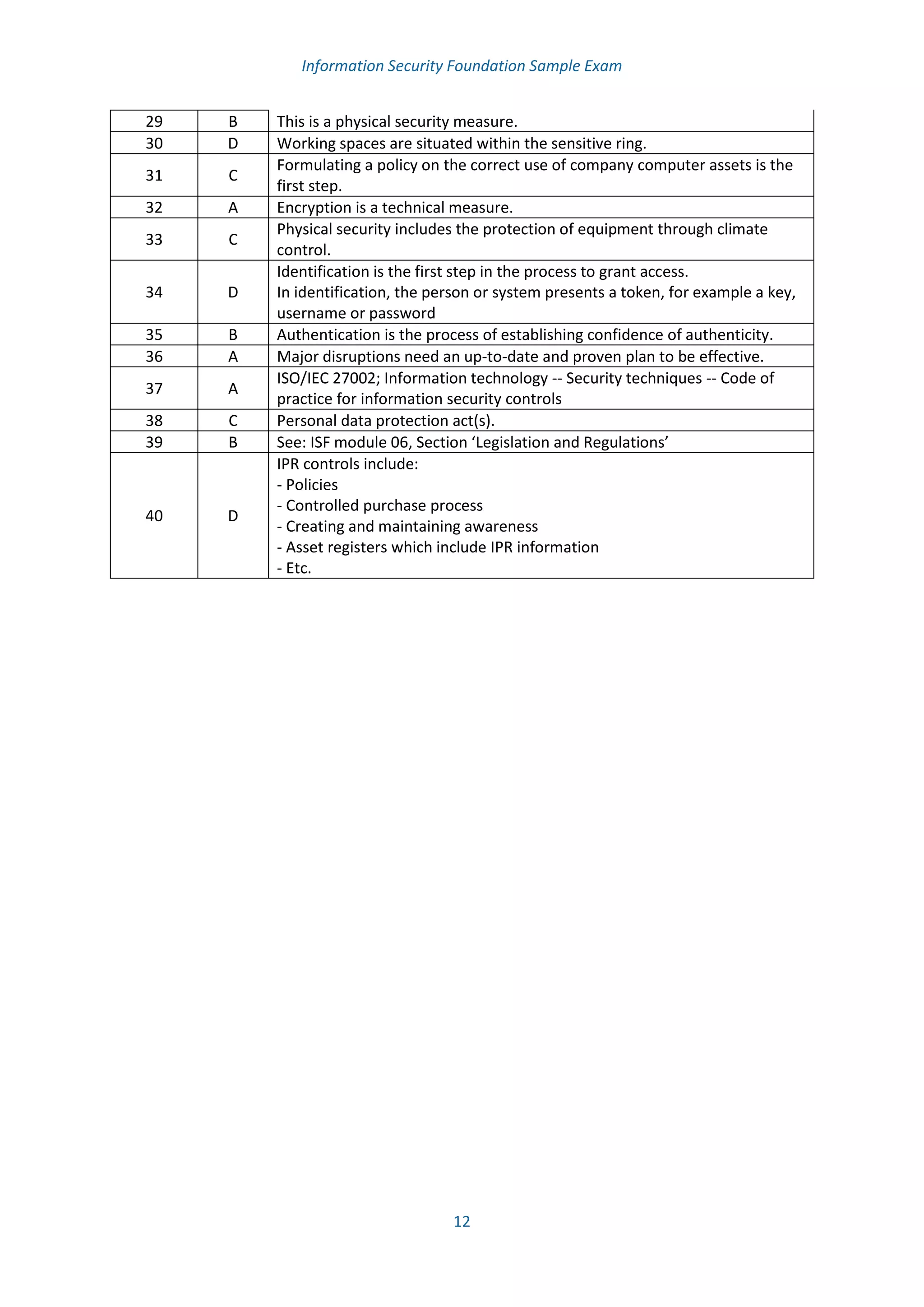 SECO 406100422-ISF-Sample-Exam-en-v1-0.pdf
