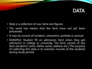 SE(Computer Based Information Systems (CBIS)).pptx
