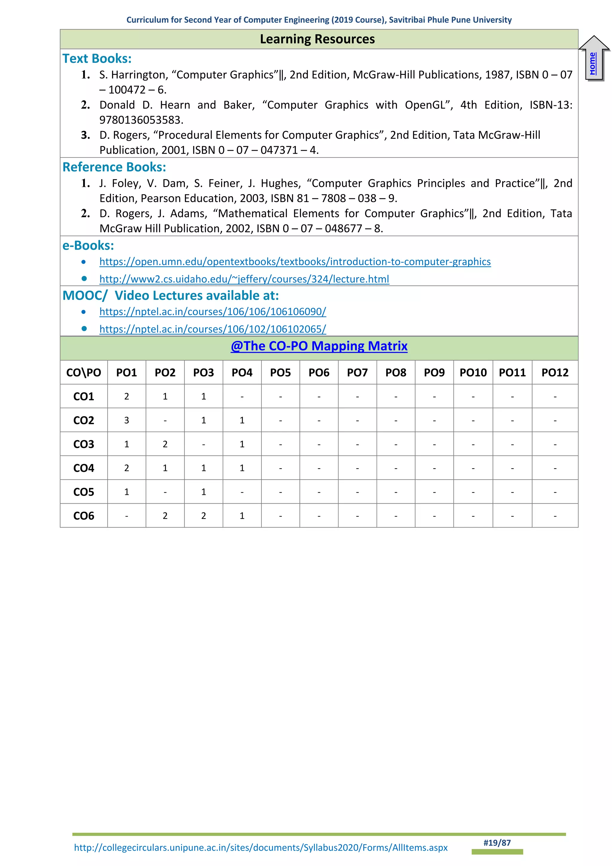 SE_Computer_Engg__2019_course_28_06_2021 (6).pdf