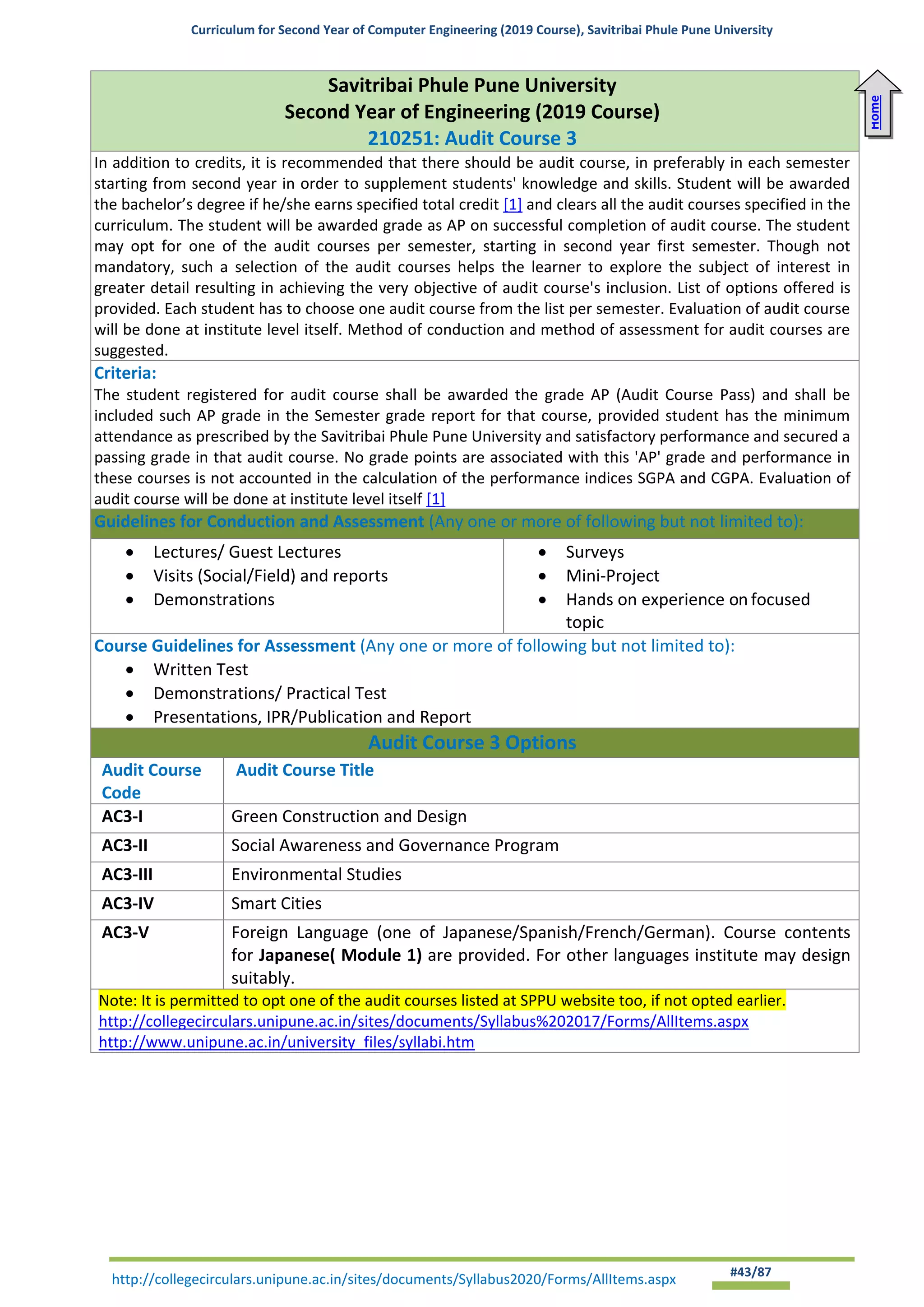 SE_Computer_Engg__2019_course_28_06_2021 (6).pdf
