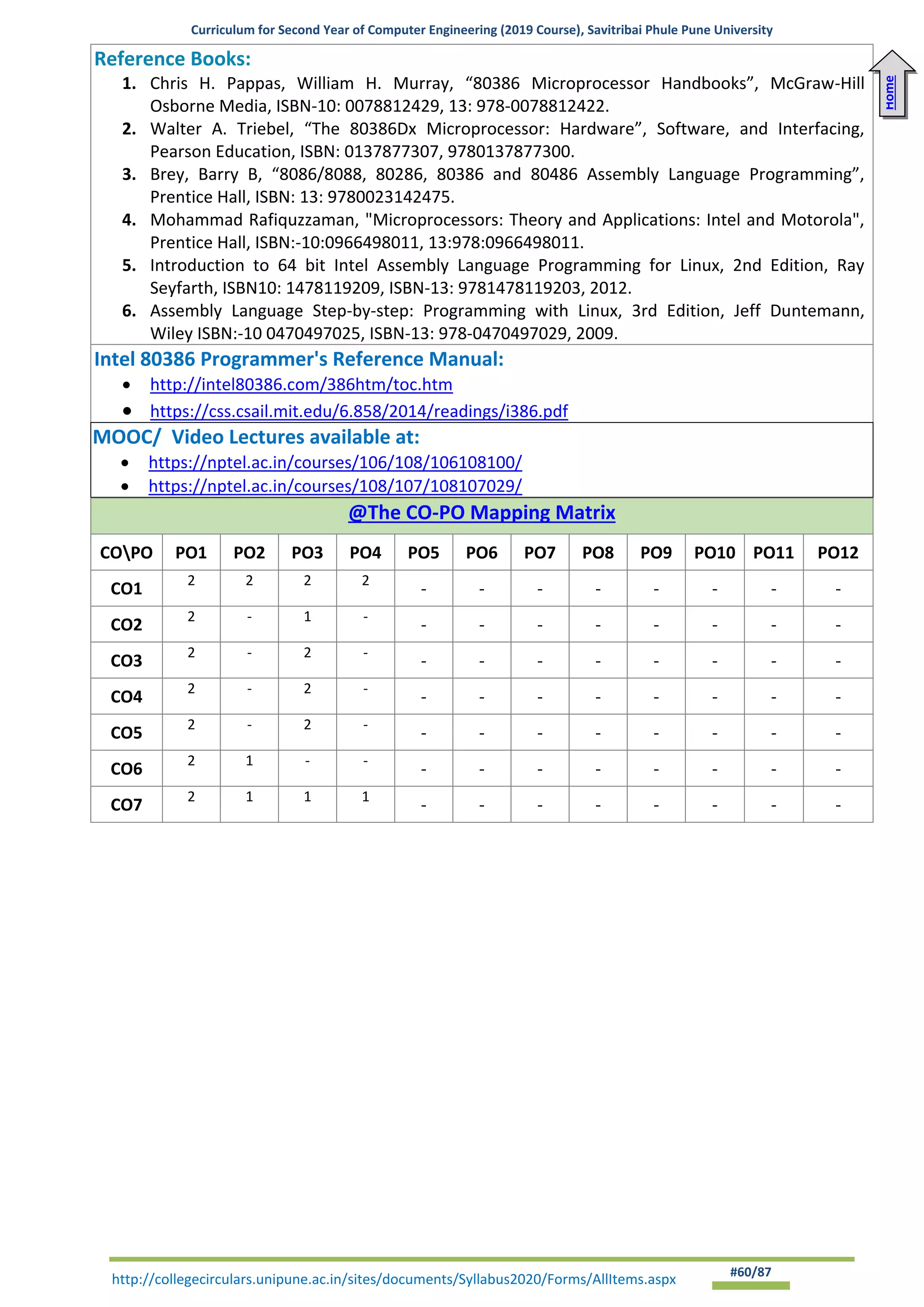 SE_Computer_Engg__2019_course_28_06_2021 (6).pdf
