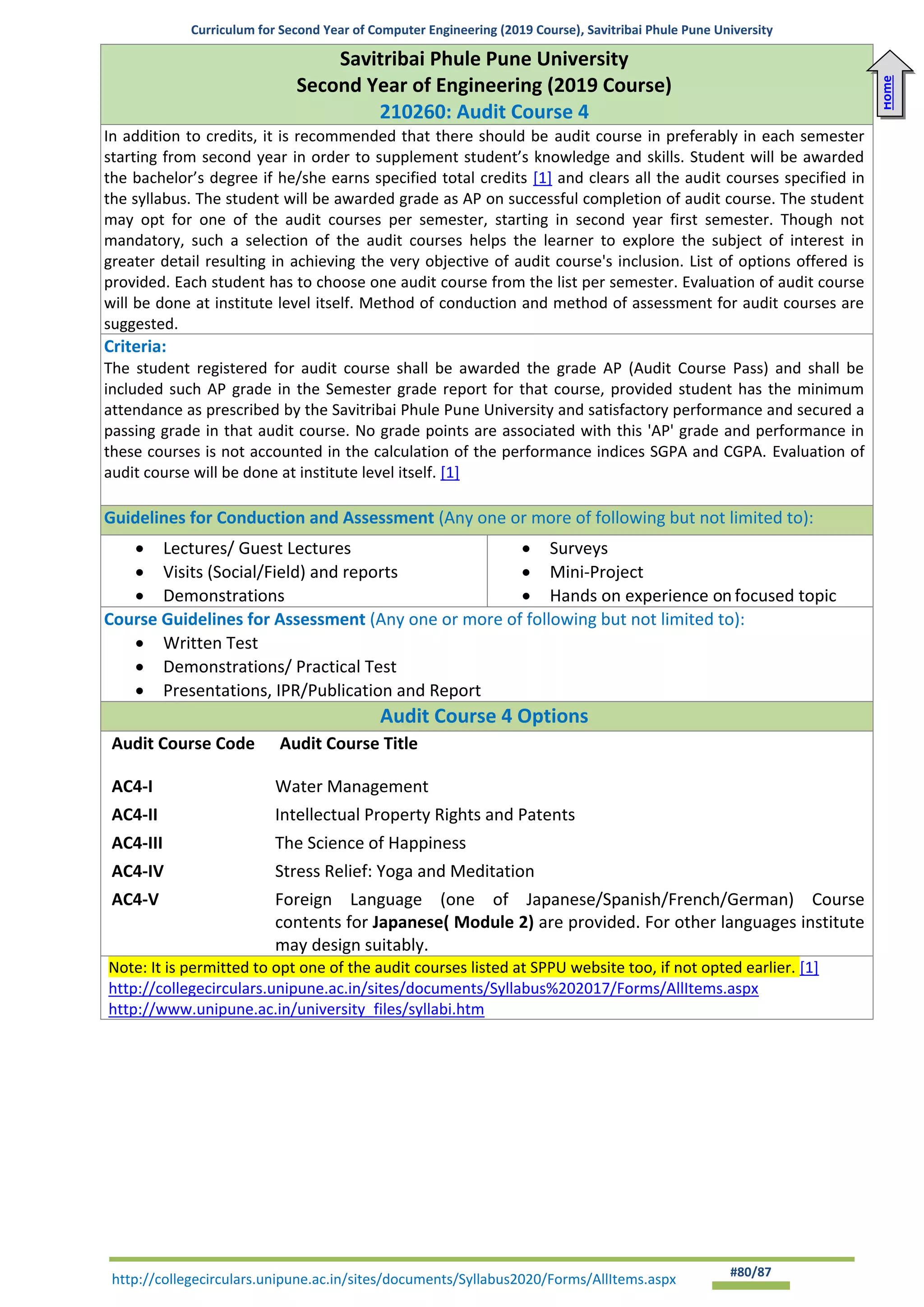 SE_Computer_Engg__2019_course_28_06_2021 (6).pdf