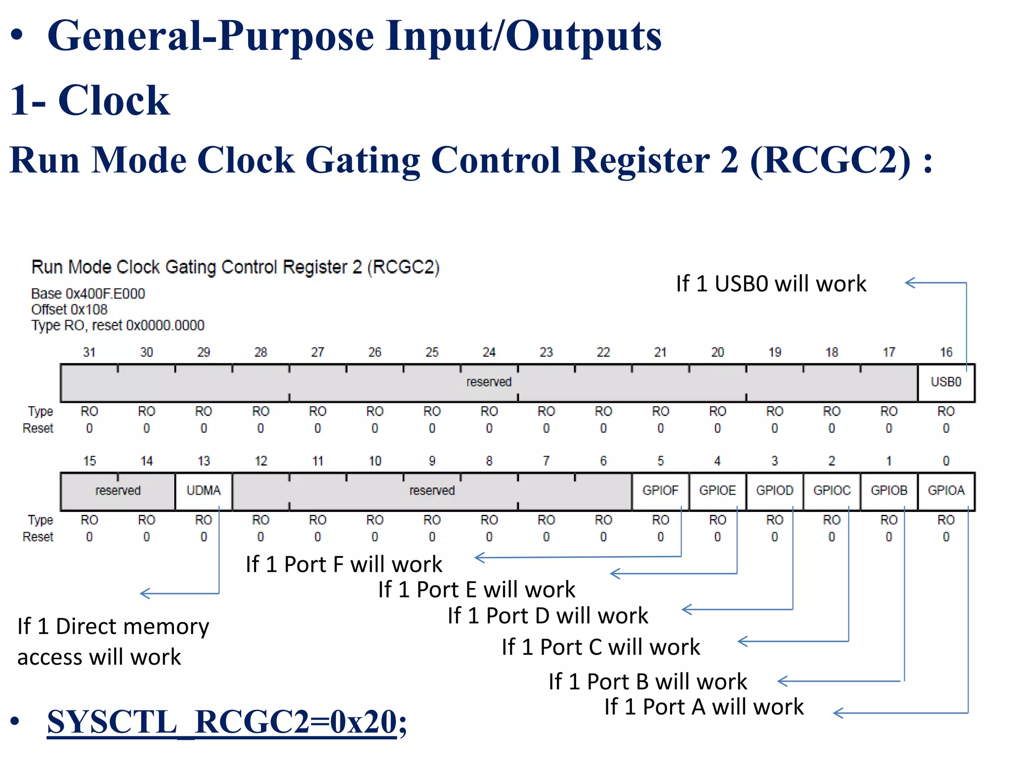 GPIO In Arm cortex-m4 tiva-c | PDF