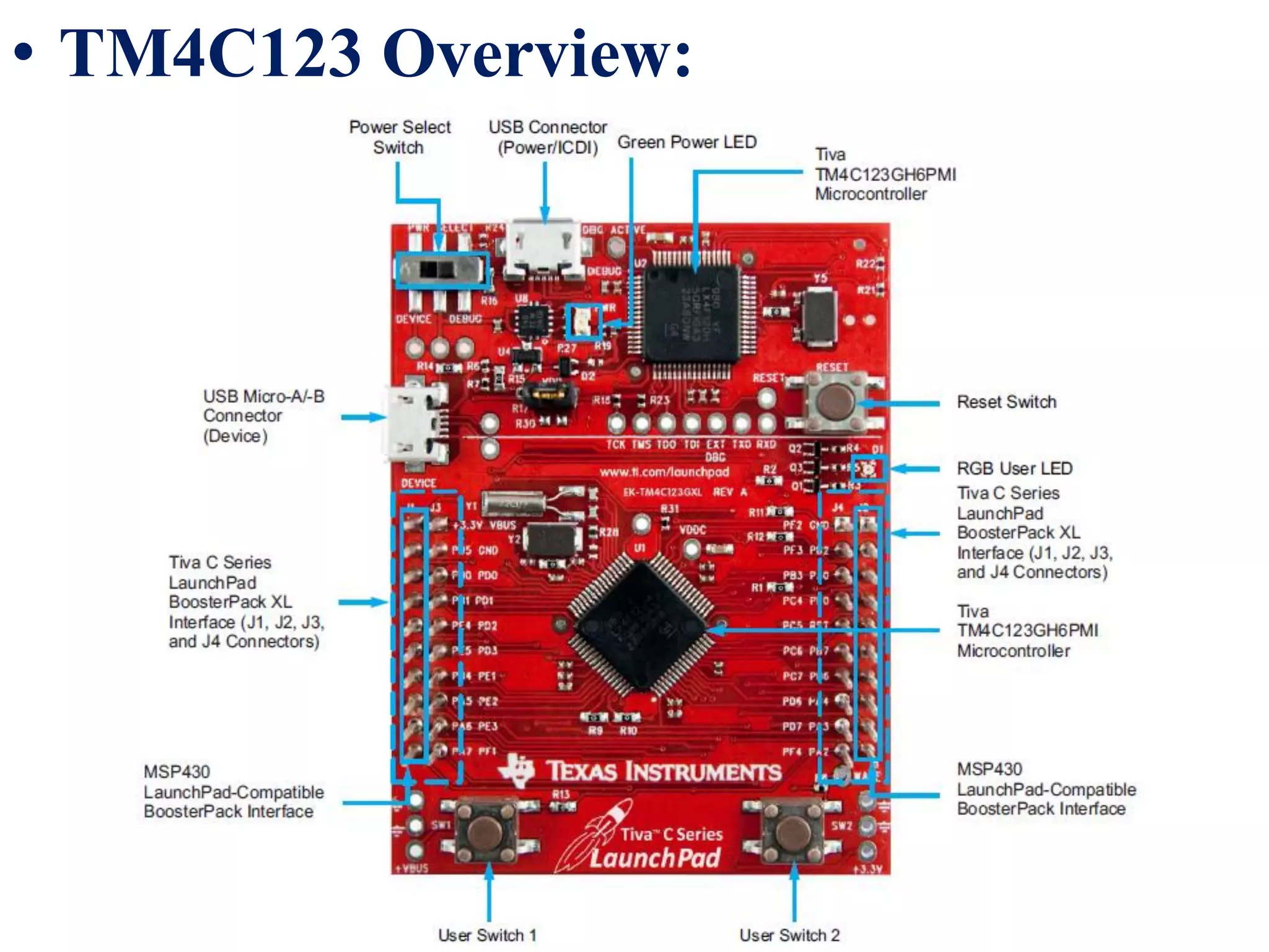 GPIO In Arm cortex-m4 tiva-c | PDF
