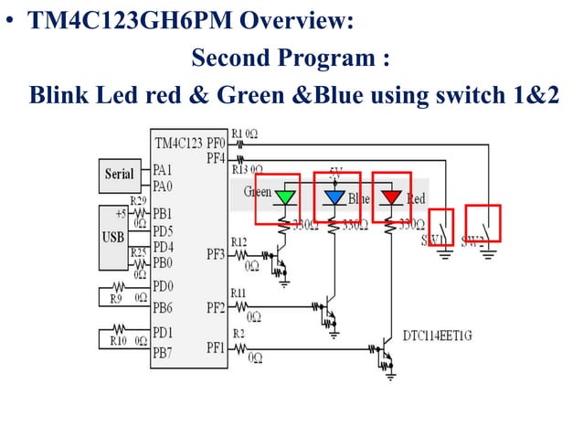 Gpio In Arm Cortex M4 Tiva C Pdf Computer Peripherals Computing