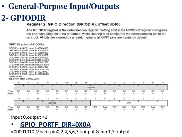 Gpio In Arm Cortex M4 Tiva C 
