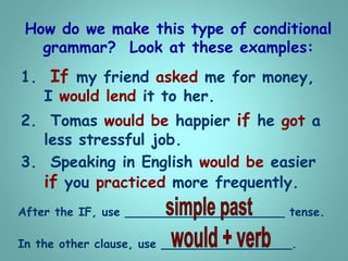 second-conditional-activities-promoting-classroom-dynamics-group-form ...