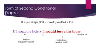 second-conditional-Mahasdfasfasfcri teacher.pptx