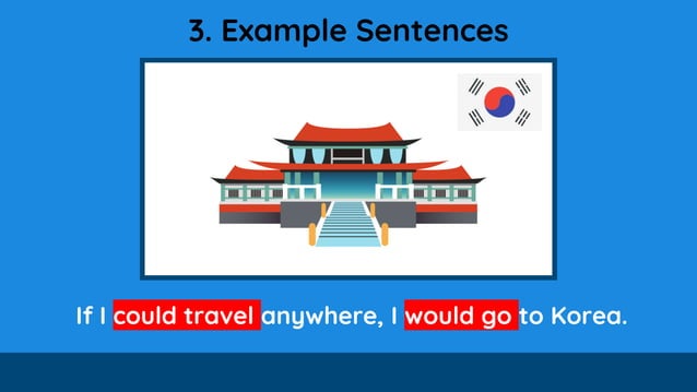 Second-Conditional-PowerPoint-Lesson.pptx