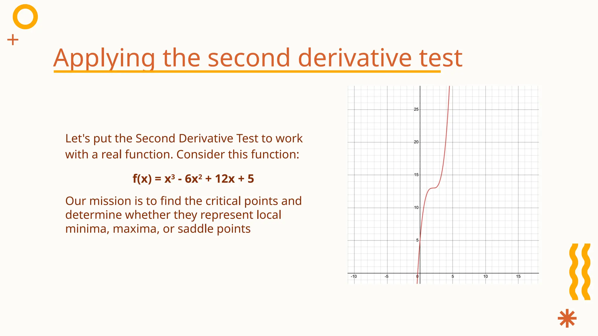 second-derivative-test.pptxSEPTEMBER 30, | PPTX | Physics | Science