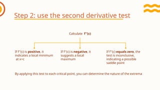 second-derivative-test.pptxSEPTEMBER 30, | PPTX