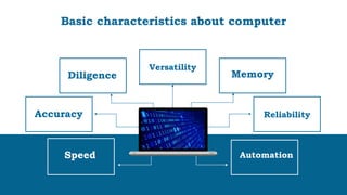 Characteristics of computer | PPTX