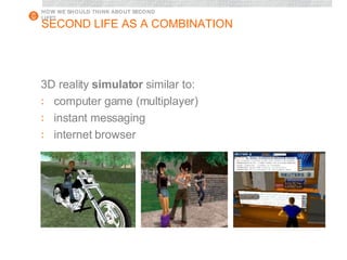 Second Life Hype [English] | PPT
