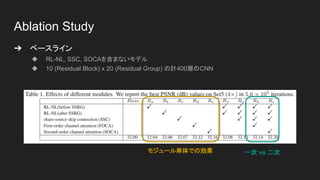【CVPR 2019】Second-order Attention Network for Single Image Super ...