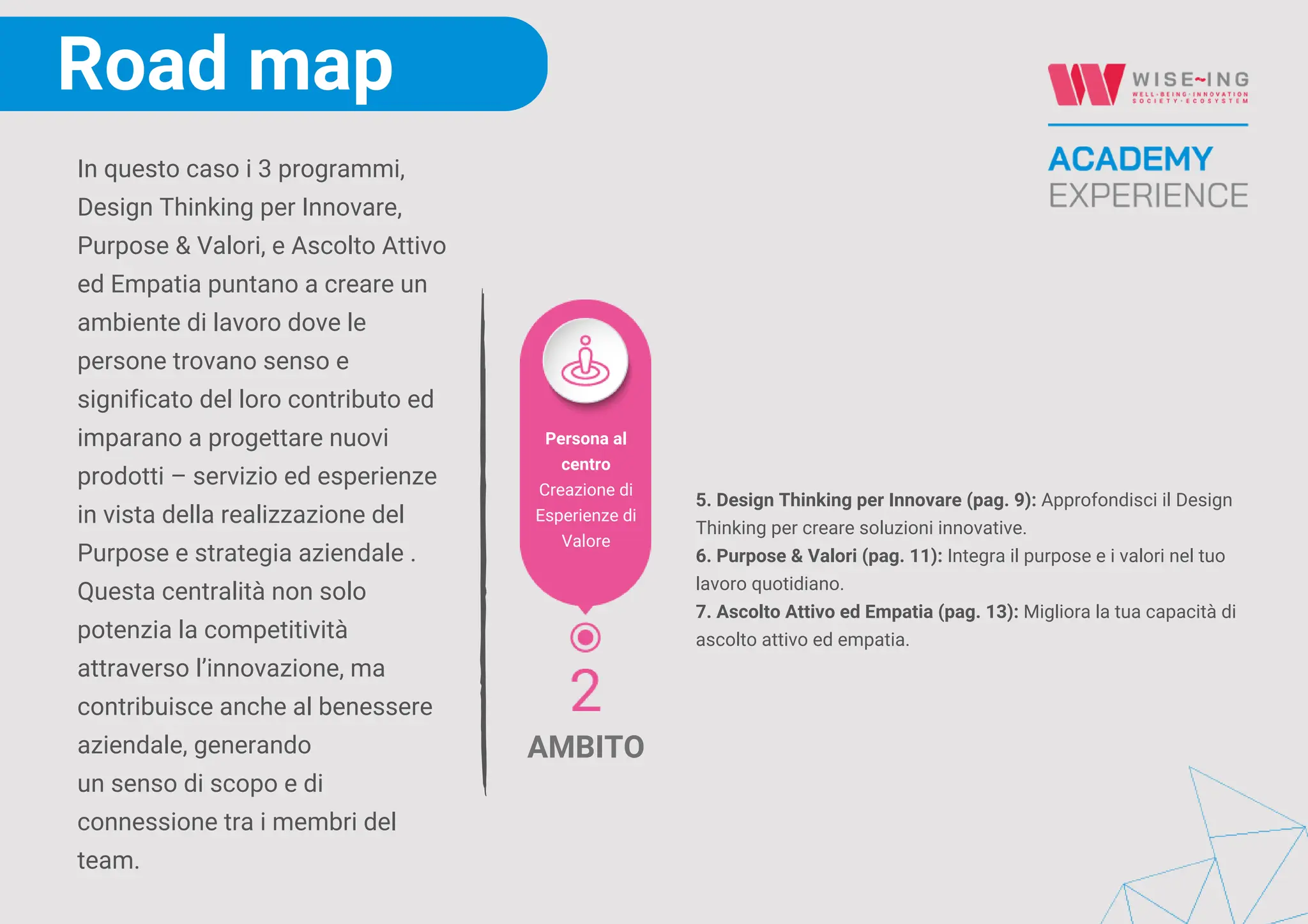 Catalogo WISE-ING 2025 - Seconda Competenza | PDF