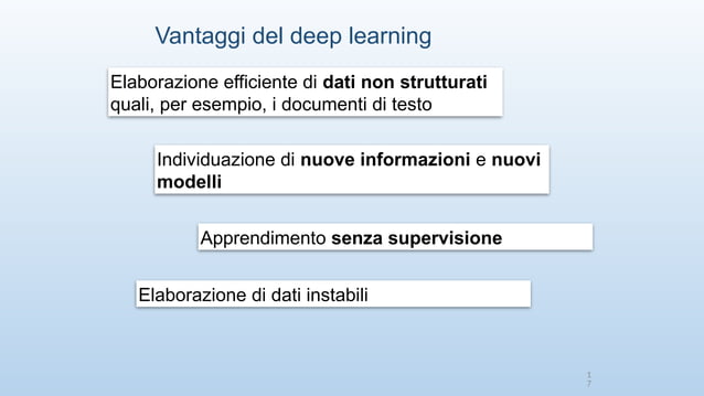LEZIONE LEZIONE AI SECONDA LEZIONE LEZIONE AILEZIONE AI.pptx | Free Download