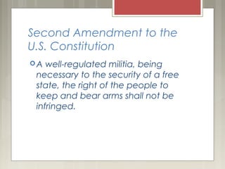 Amendments Powerpoint