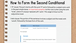 Second and third Conditionals in english .pdf | Travel