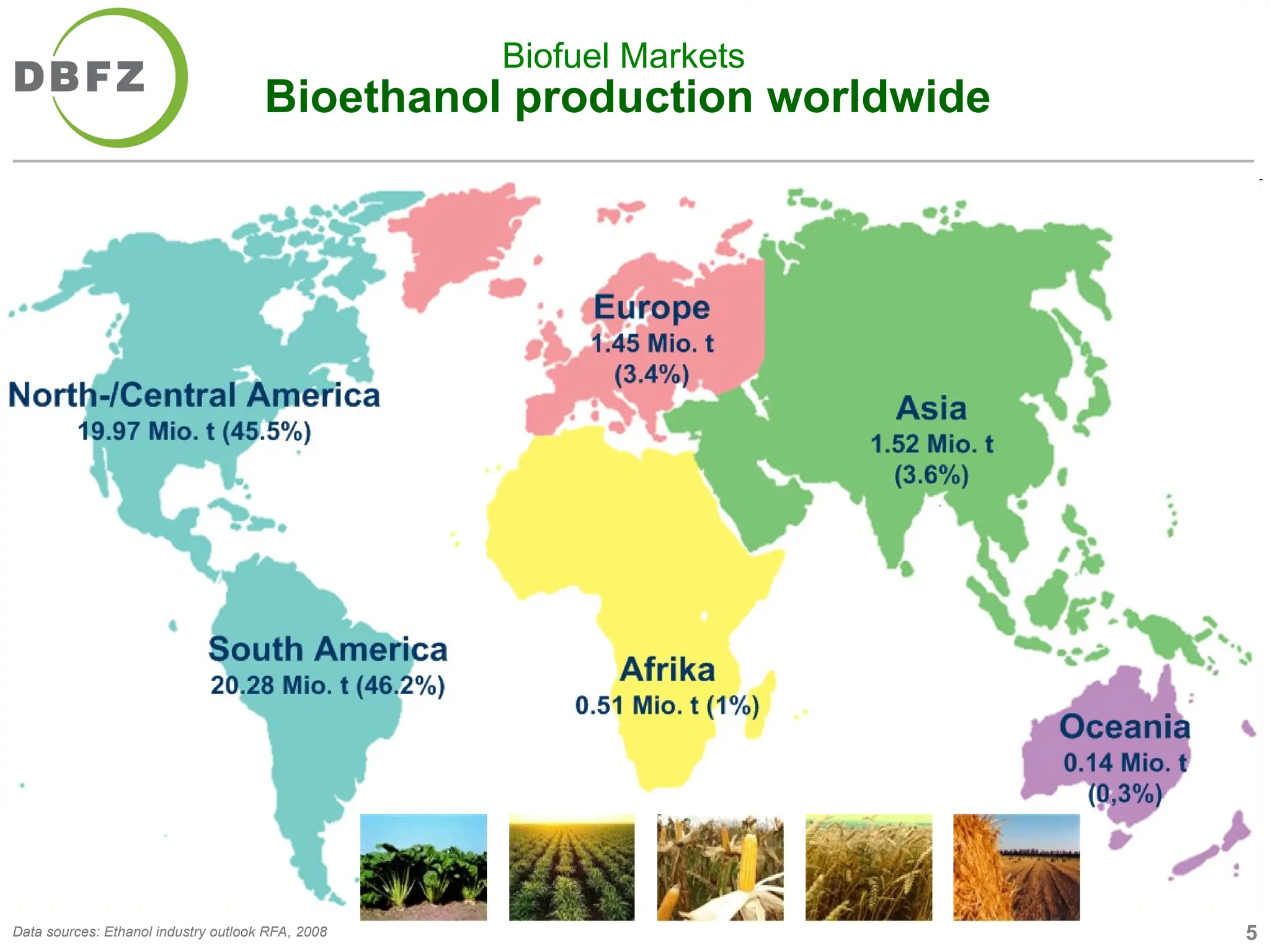 Second and Third Generation of Biofuels and Biorefineries.ppt