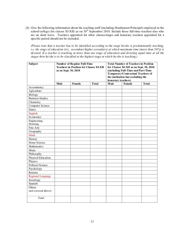 Secondary Education management information system data capture format secondary-education-management-information-system-data-capture-format