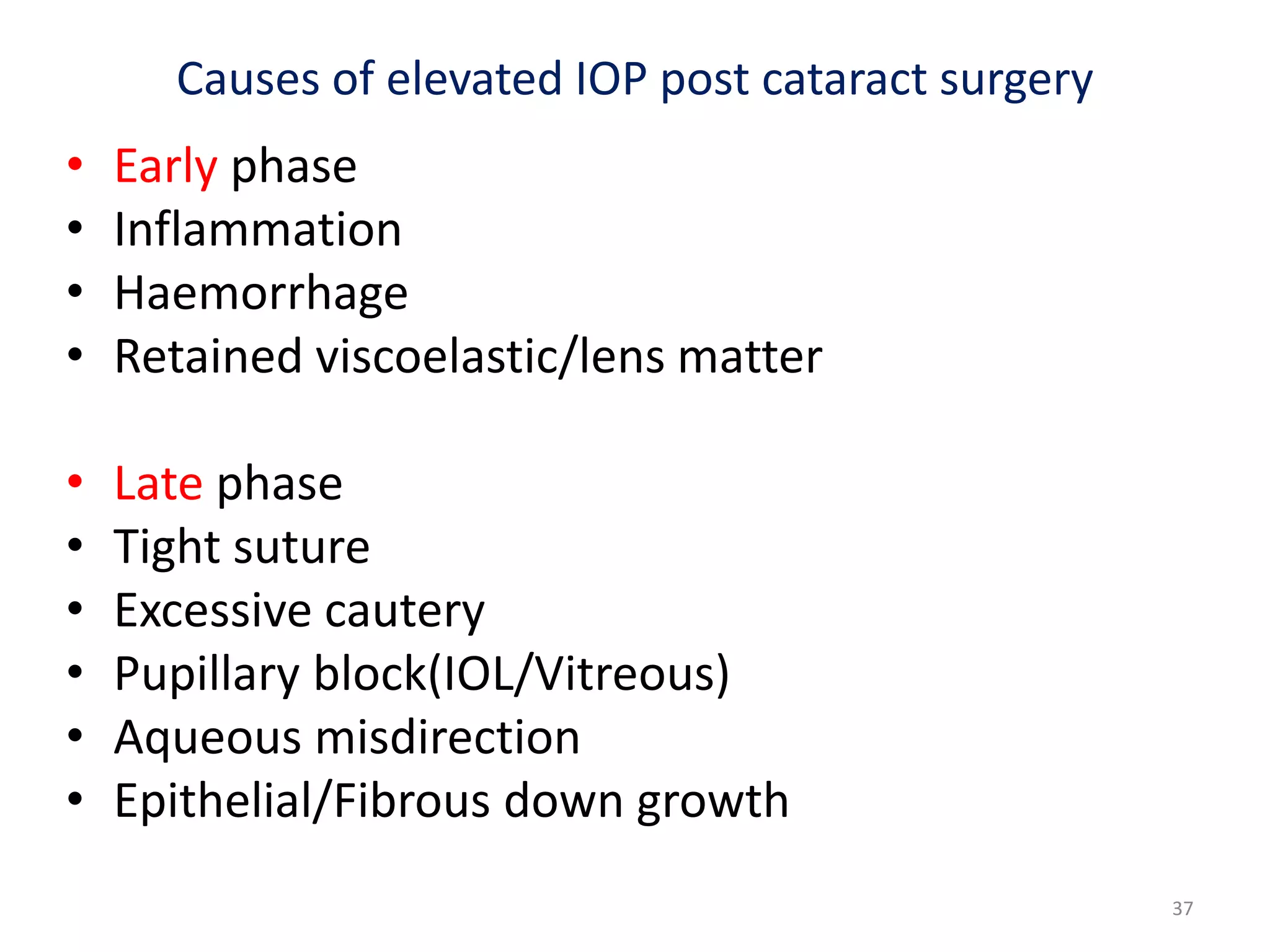 Secondary-glaucoma-Final.pptx