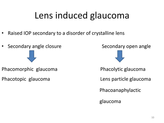 Secondary-glaucoma-Final.pptx | Eye and Vision Conditions | Diseases and Conditions